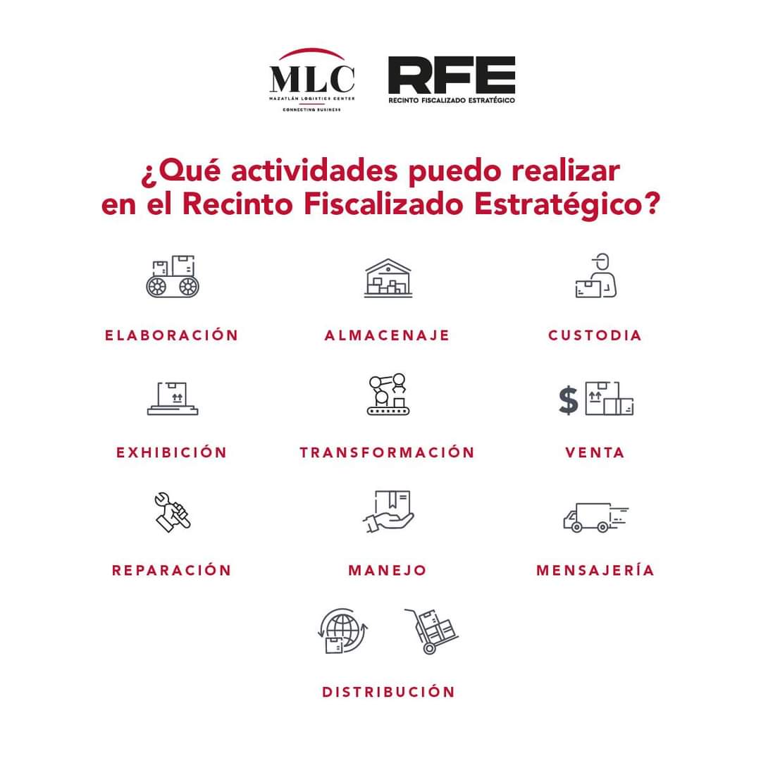 Este viernes, nace el Recinto Fiscalizado Estratégico que hará de ...